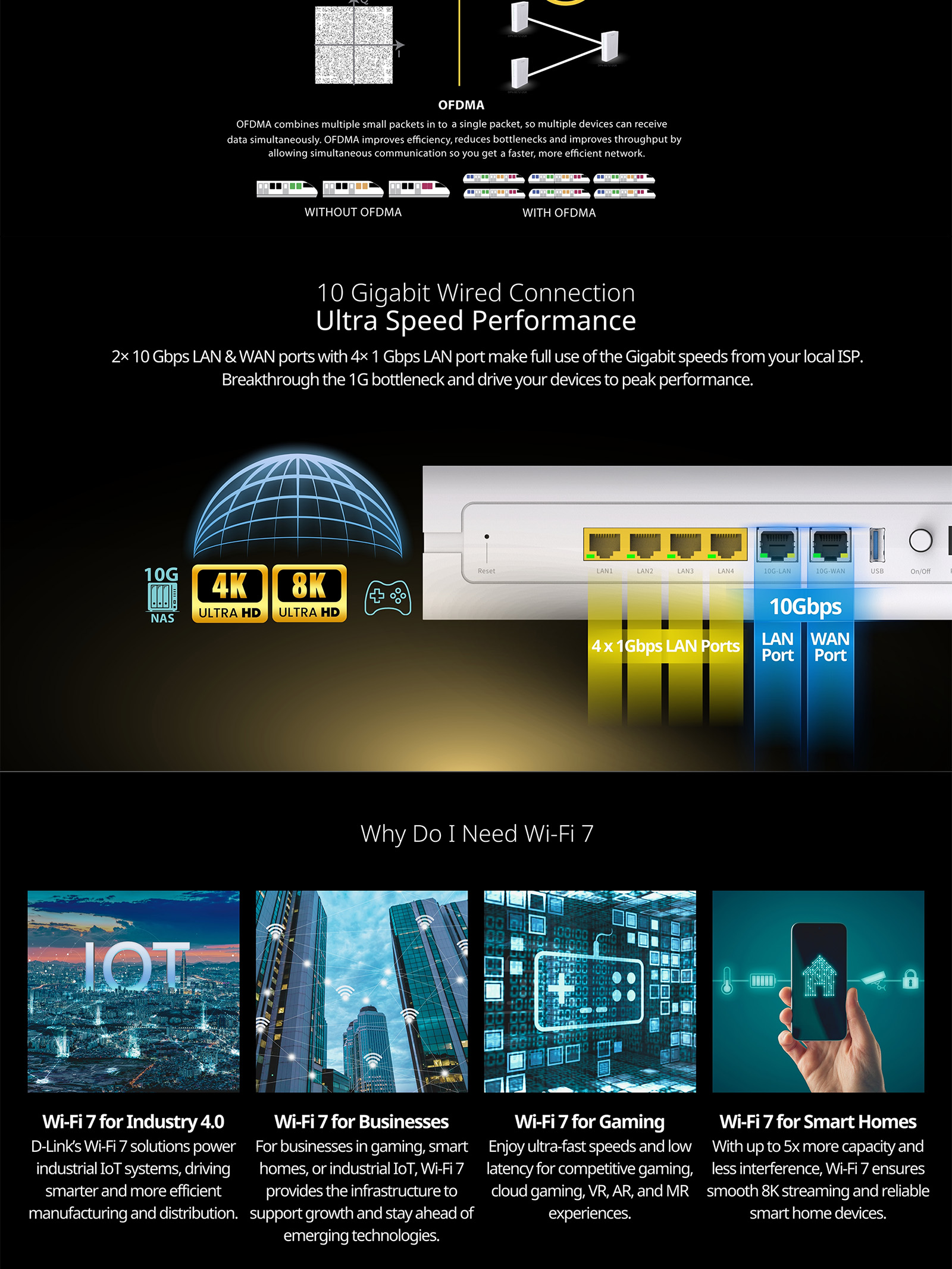 D-Link DPN-BE7212GR BE7200 10G Wi-Fi 7 EasyMesh Router | Shopee Singapore