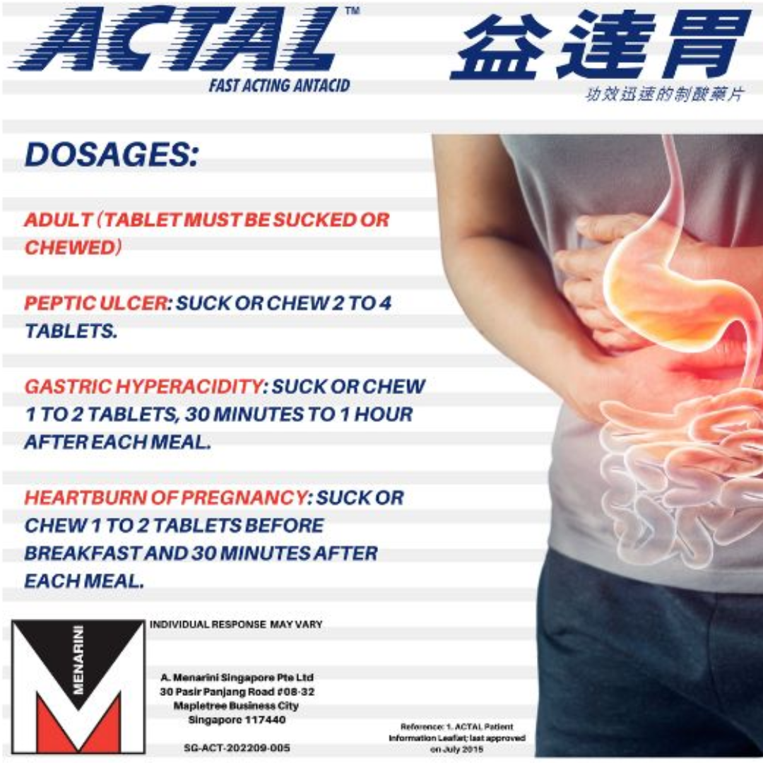 Actal Tab Gastric Pain Heartburn Acid Indigestion Gaviscon Magtasil ...