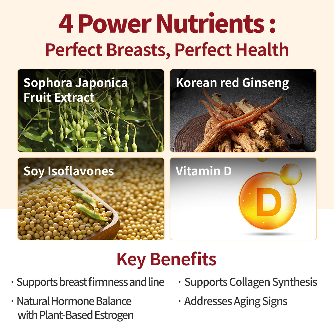 Queen's Guard Bust Up! For Firm, Full, and Beautifully Curved Breasts ...