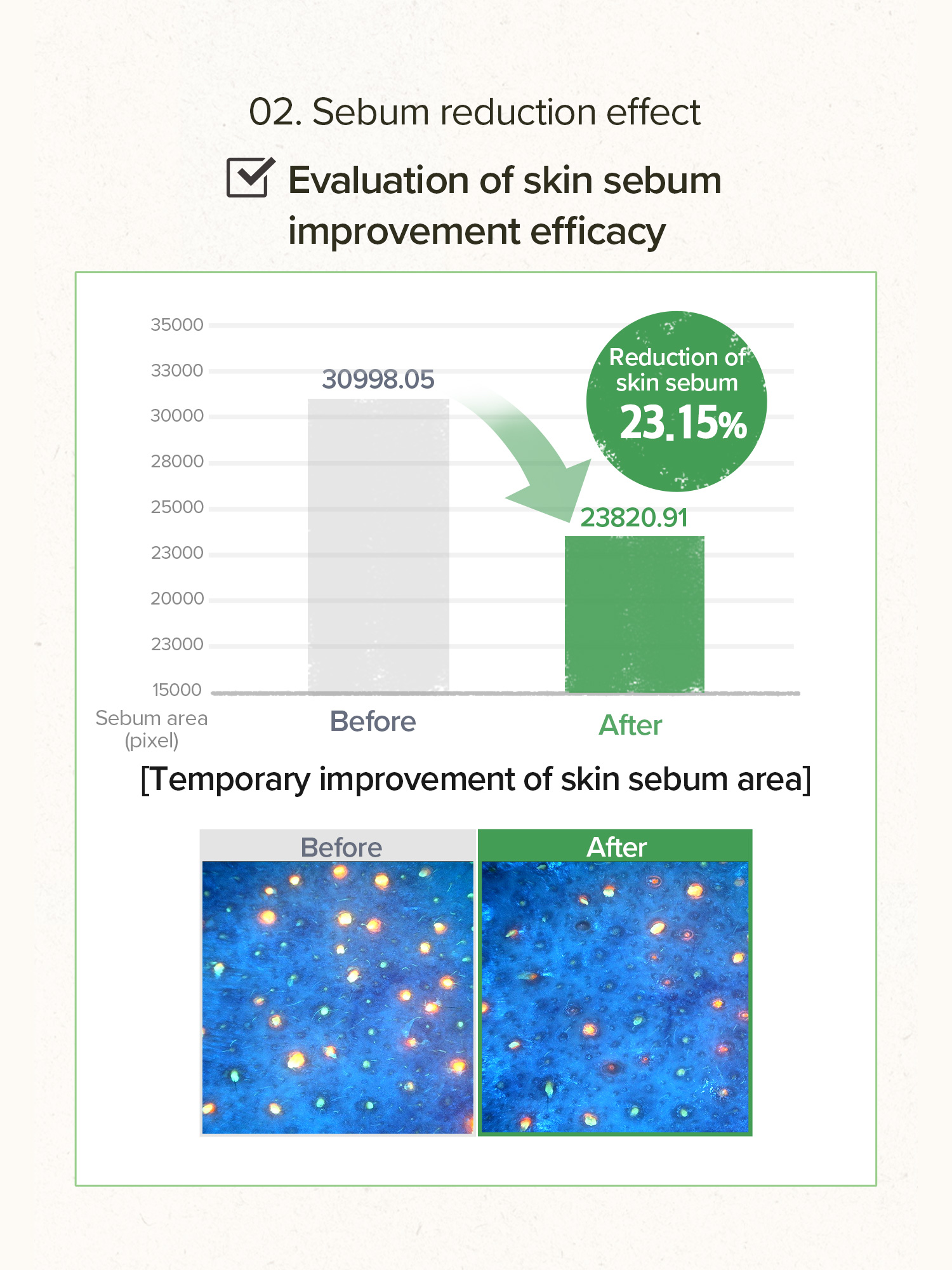 [SKINFOOD Official] Shine Muscat BHA Toner 200ml / Gentle Exfoliating ...