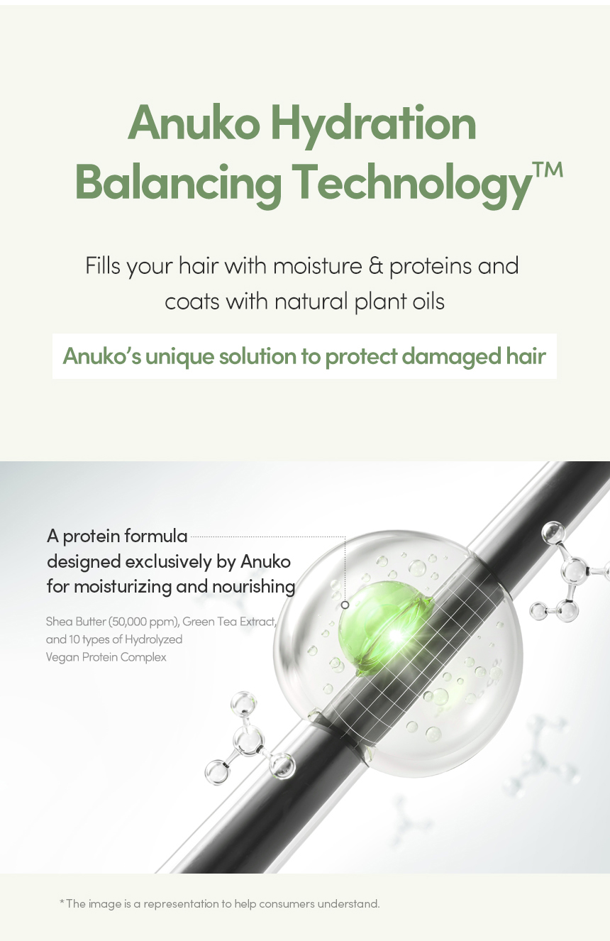 Anuko Nourishing Hair Butter 200ml (Hair Mask for Damaged Hair ...
