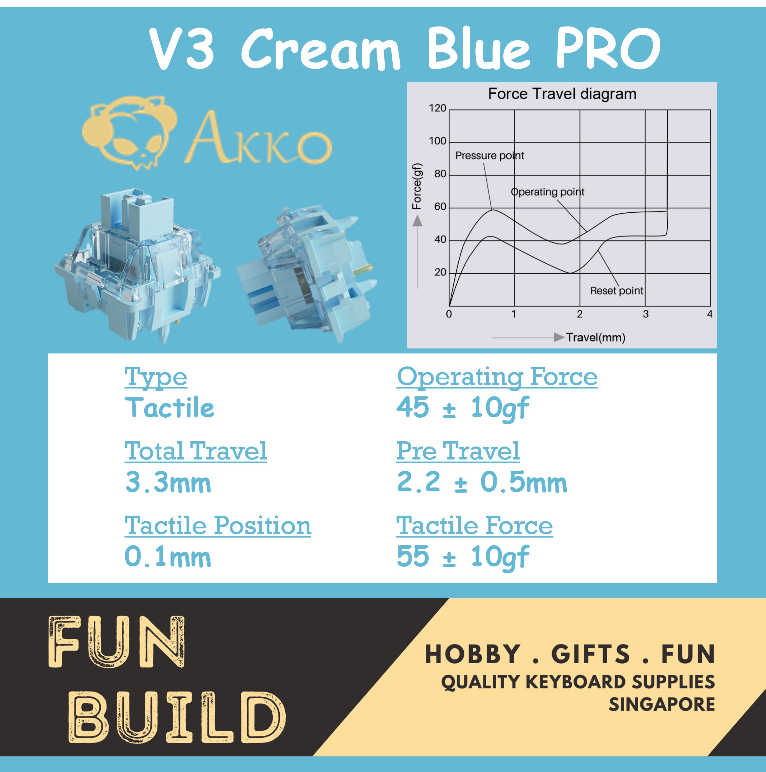Akko Switches for Mechanical Keyboard ( Akko Custom Switches Jelly POM ...