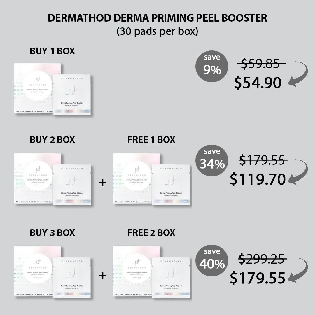 (DERMATHOD OFFICIAL STORE) Priming Peel Booster Pad (1 Box = 3ml X 30 ...
