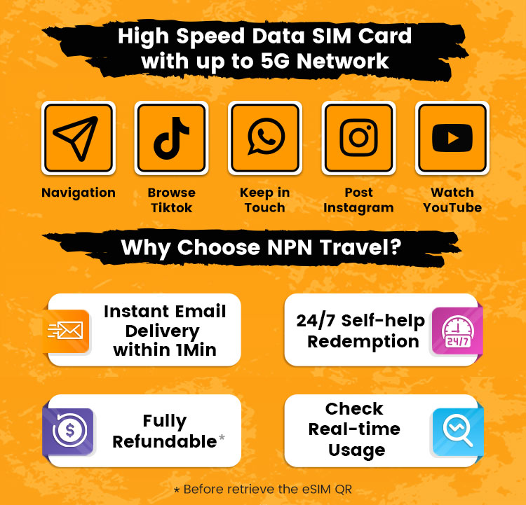 Japan eSIM Ultra 3-15 Days Daily 2-8GB Unlimited Data|Instant Email ...