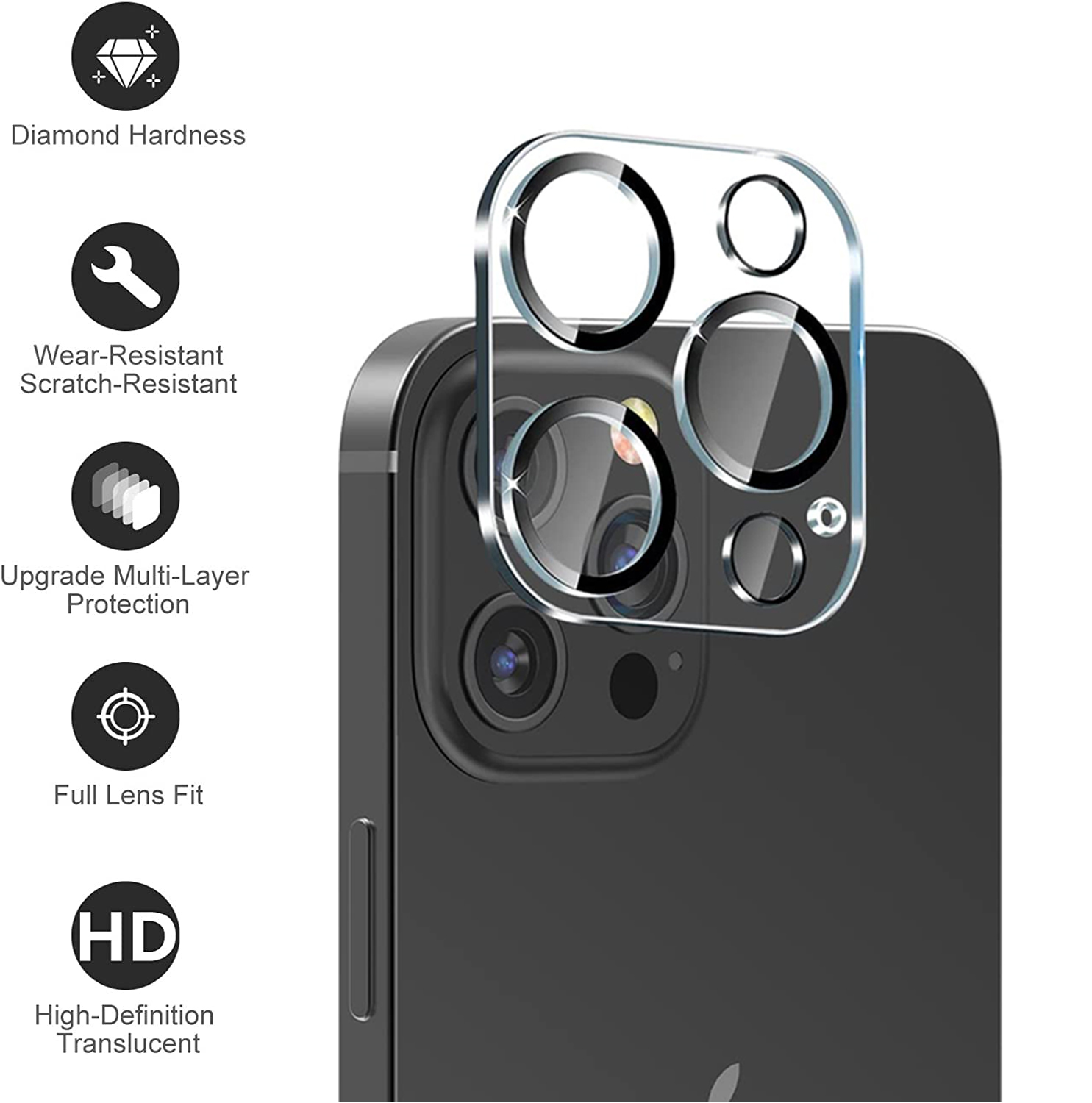 Neptune iPhone 15 Camera Lens Protector iPhone 15 Camera Protector ...