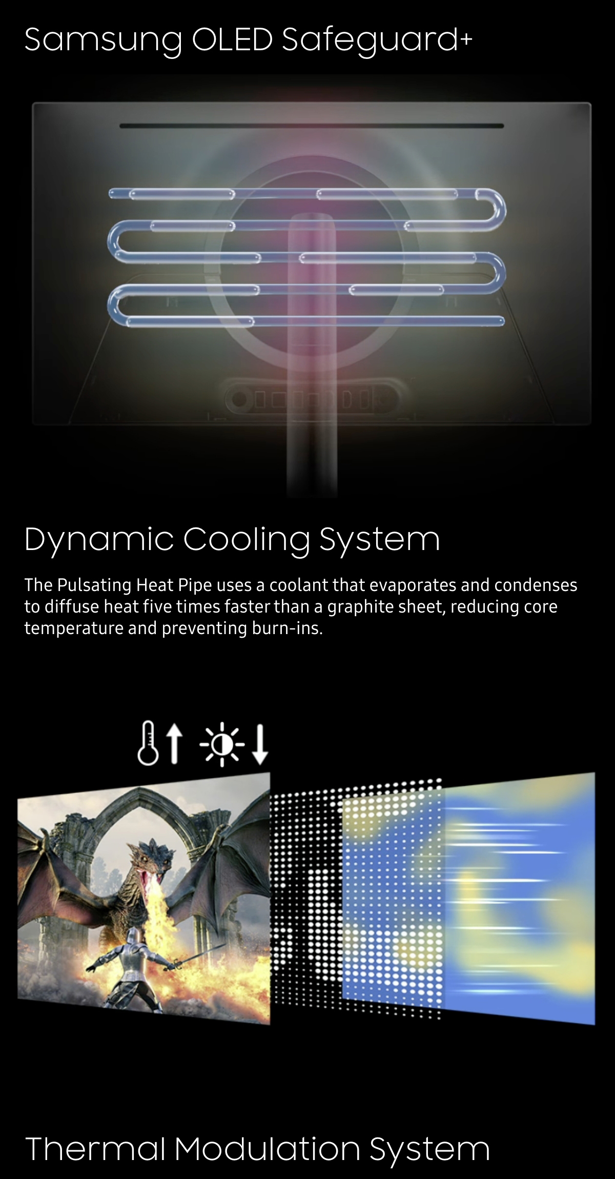 Samsung 27" Odyssey OLED G6 G60SF QHD 500hz Gaming Monitor / LS27FG602SEXXS | Shopee Singapore