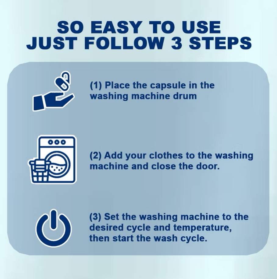 SAN 3-in-1 Ultra Quality Anti-Bacterial Laundry Detergent Capsules (30 ...