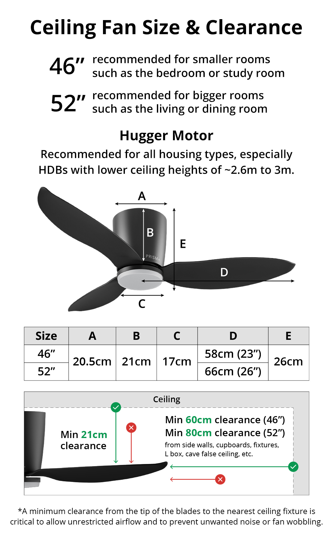 [NEA CLIMATE VOUCHER $400] PRISM+ Oasis Pro Macaron Standard Ceiling ...
