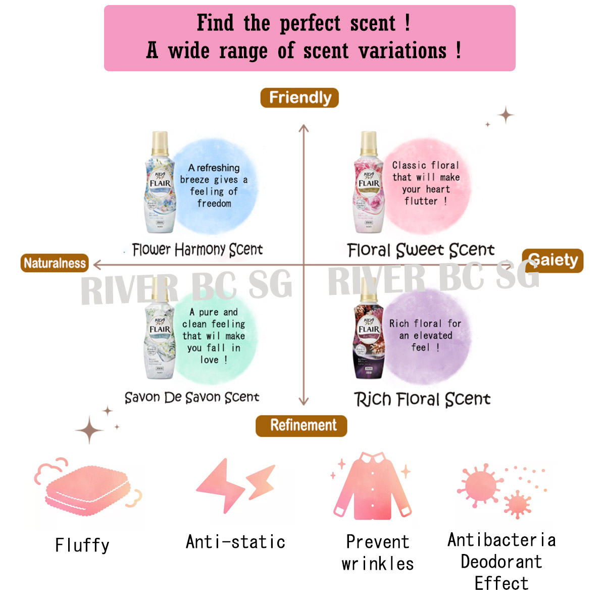 Kao Flair Fragrance Fabric Softener/ Humming Deodorant/ Fabric ...