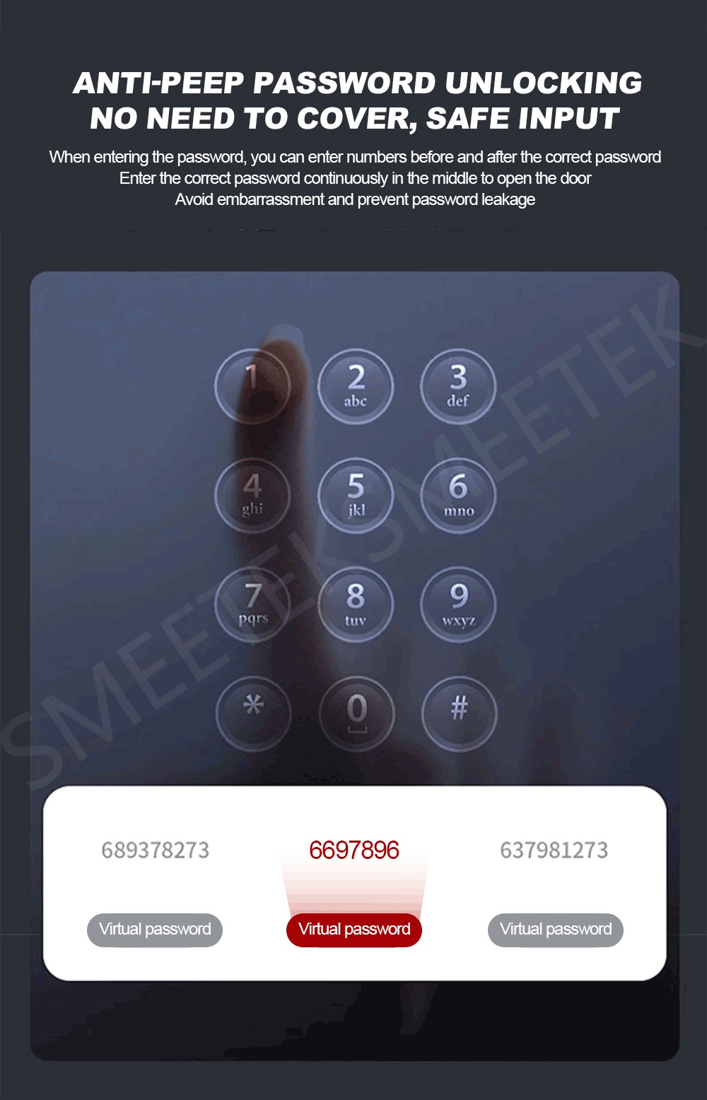 3D face recognition smart password lock electric fingerprint lock anti ...