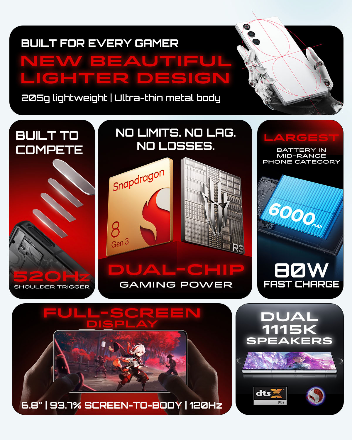 REDMAGIC 10 Air | Beautiful Lightest Gaming Phone | Shoulder Triggers ...