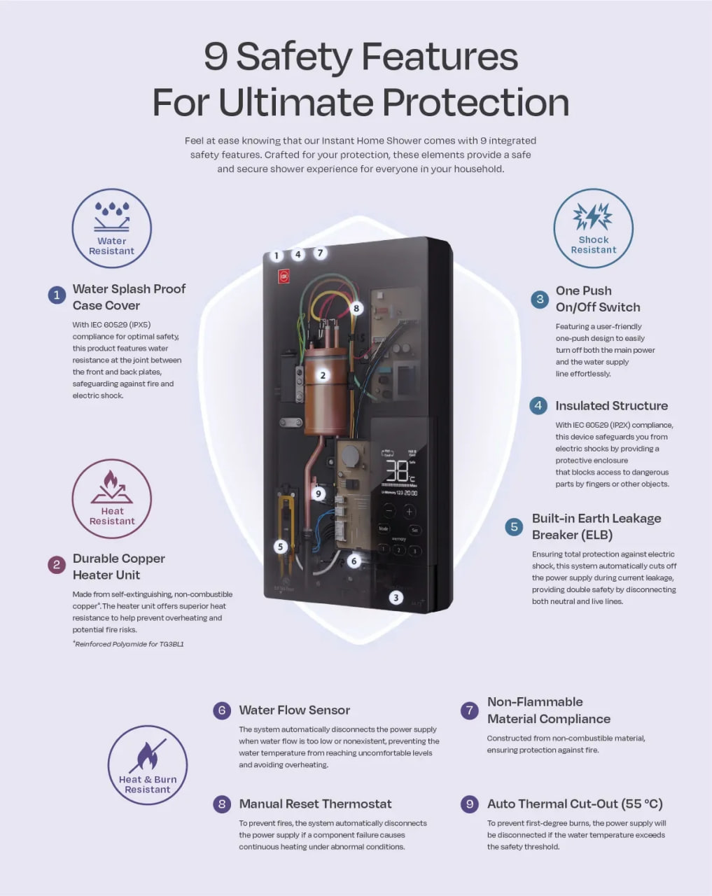 KDK Digital ELCB Instant Water Heater TG3AD1 // LCD Screen, Memory ...
