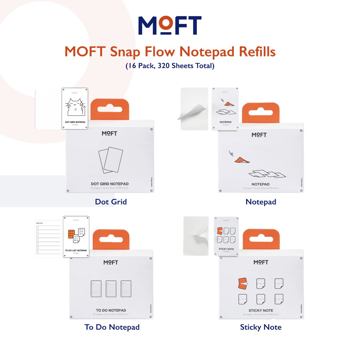 MOFT SNAP FLOW NOTEPAD REFILL - Notepad / To Do List Notepad / Sticky ...