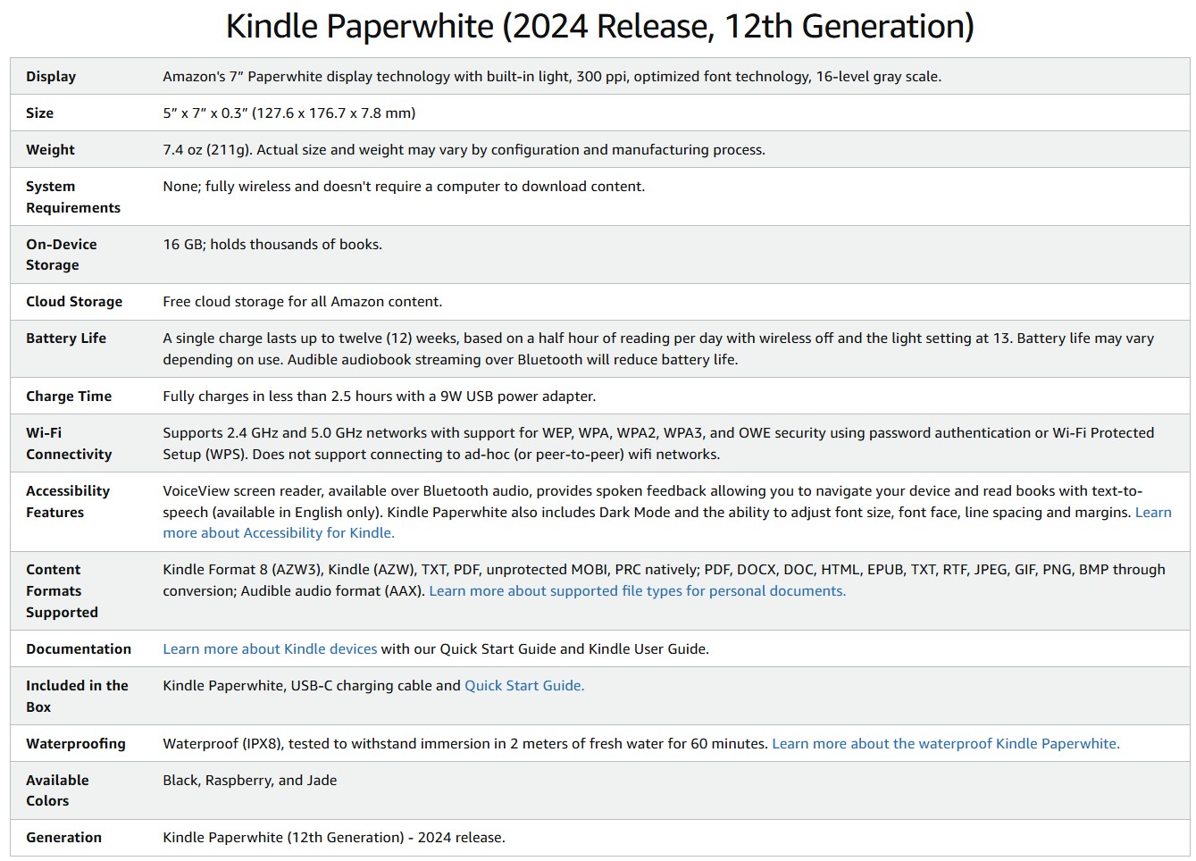 Amazon Kindle Paperwhite US 6th Generation 2024 Release 7" | 16GB ...
