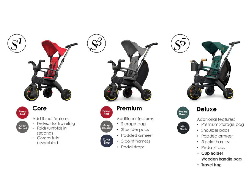 Doona Liki Trike S5 (Racing Green/Nitro Black/Blue)(One Year Local ...