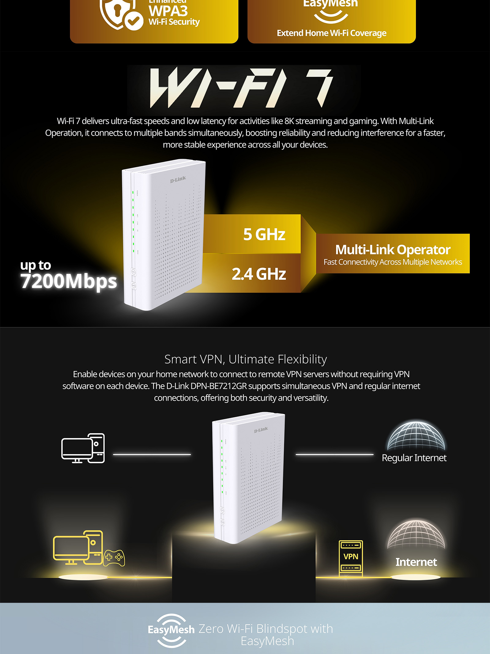 D-Link DPN-BE7212GR BE7200 10G Wi-Fi 7 EasyMesh Router | Shopee Singapore