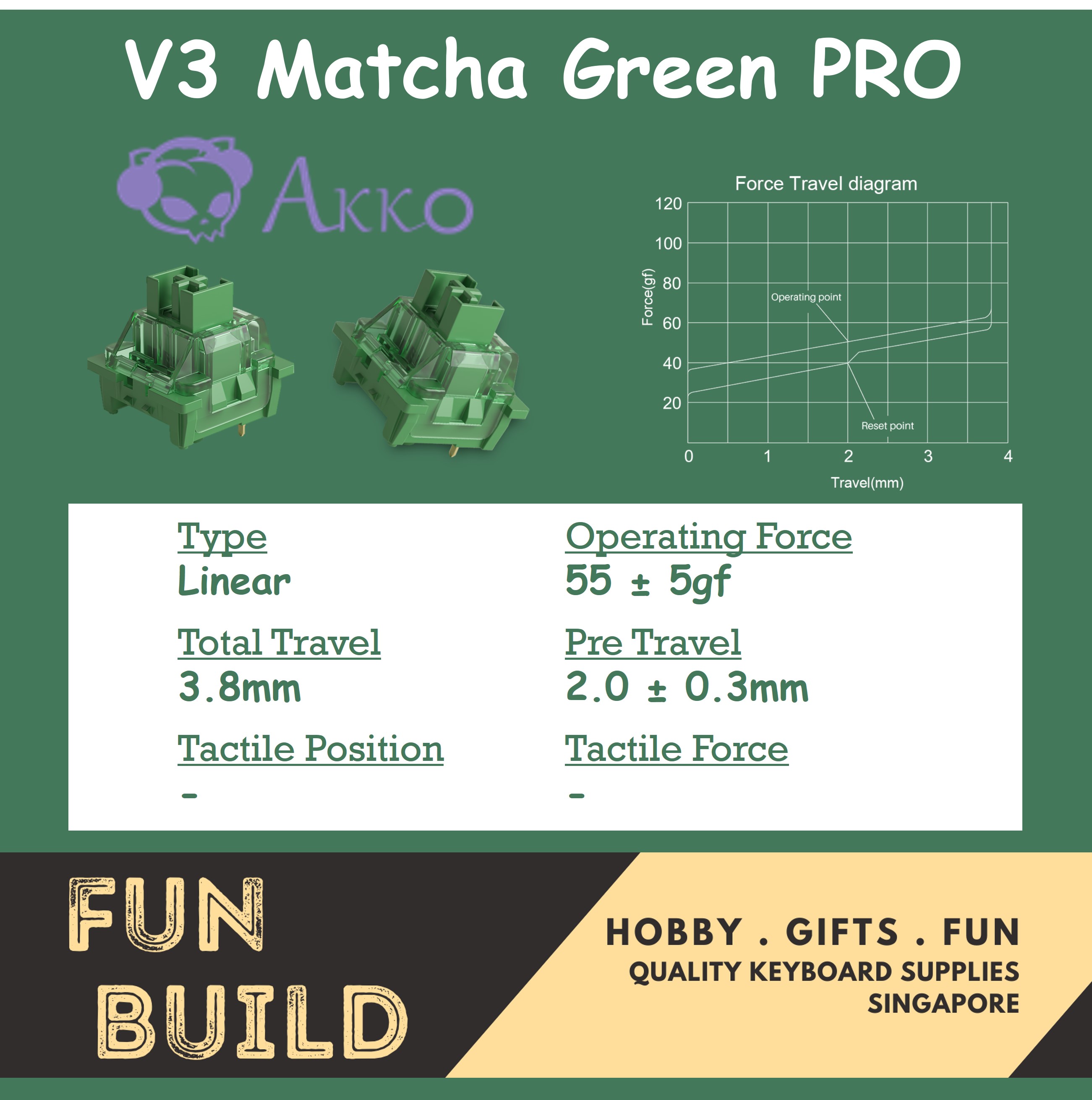 Akko Switches for Mechanical Keyboard ( Akko Custom Switches Jelly POM ...