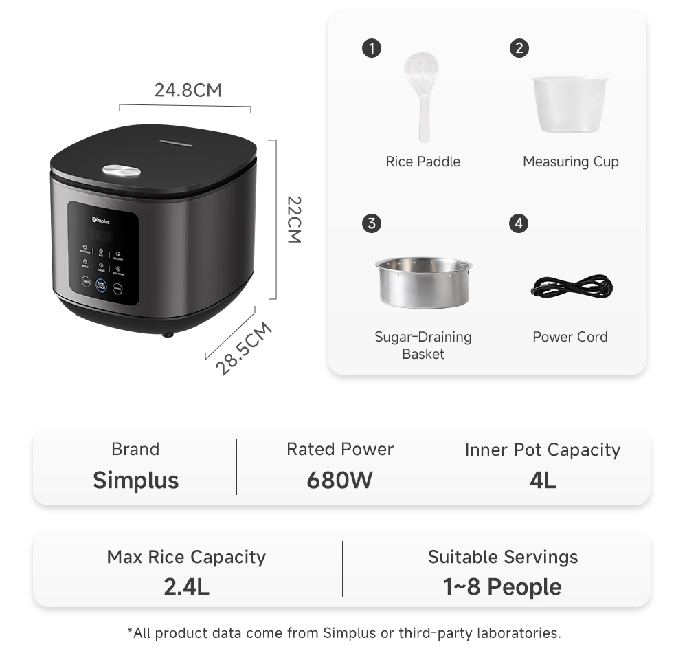 Simplus 4L Rice Cooker | Low-Sugar Low Carbon | 6 Preset Programs | 24H ...