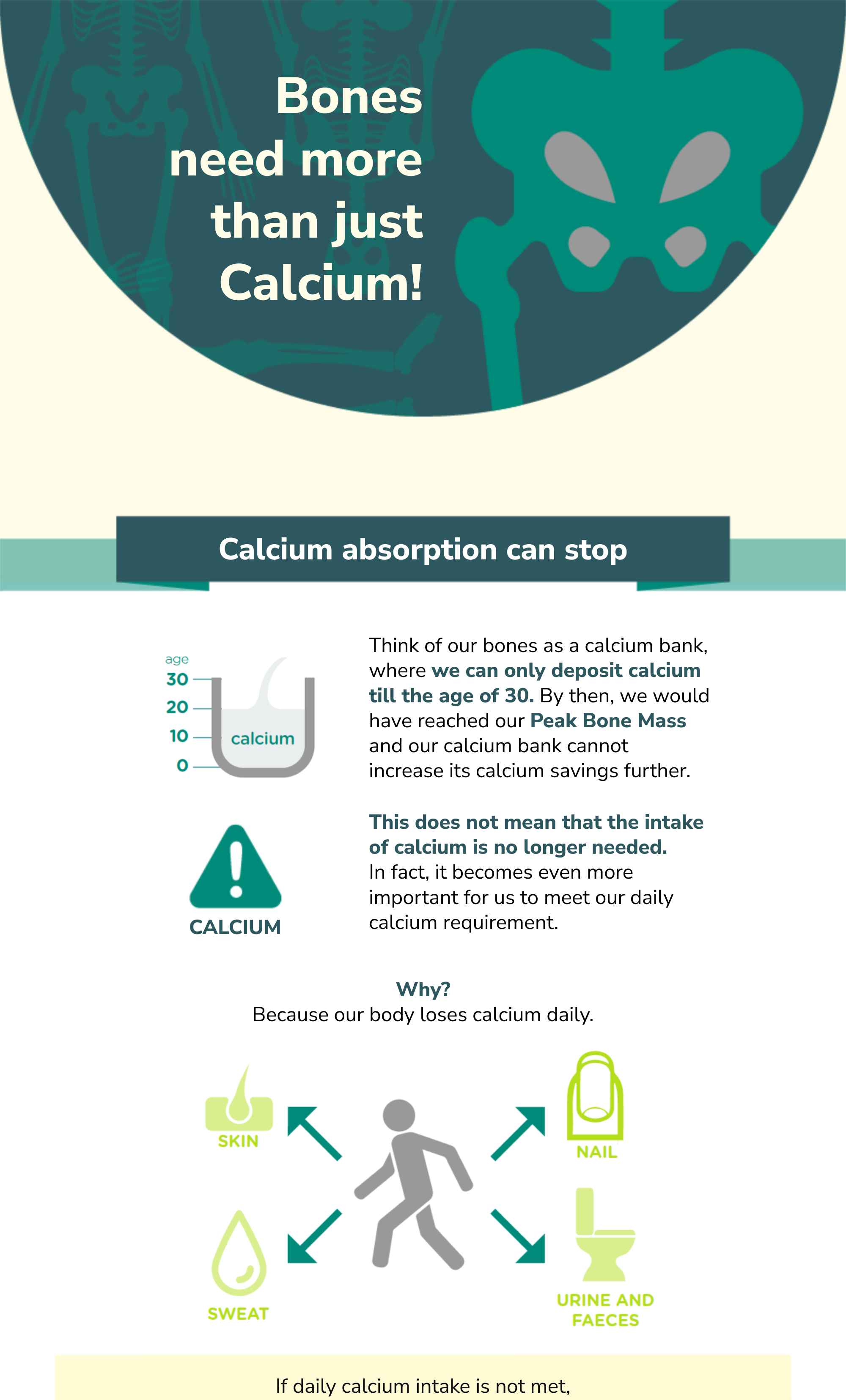 [LAC FULLCAL] FullCal - Highly Assimilable Calcium Citrate Formula (60 ...