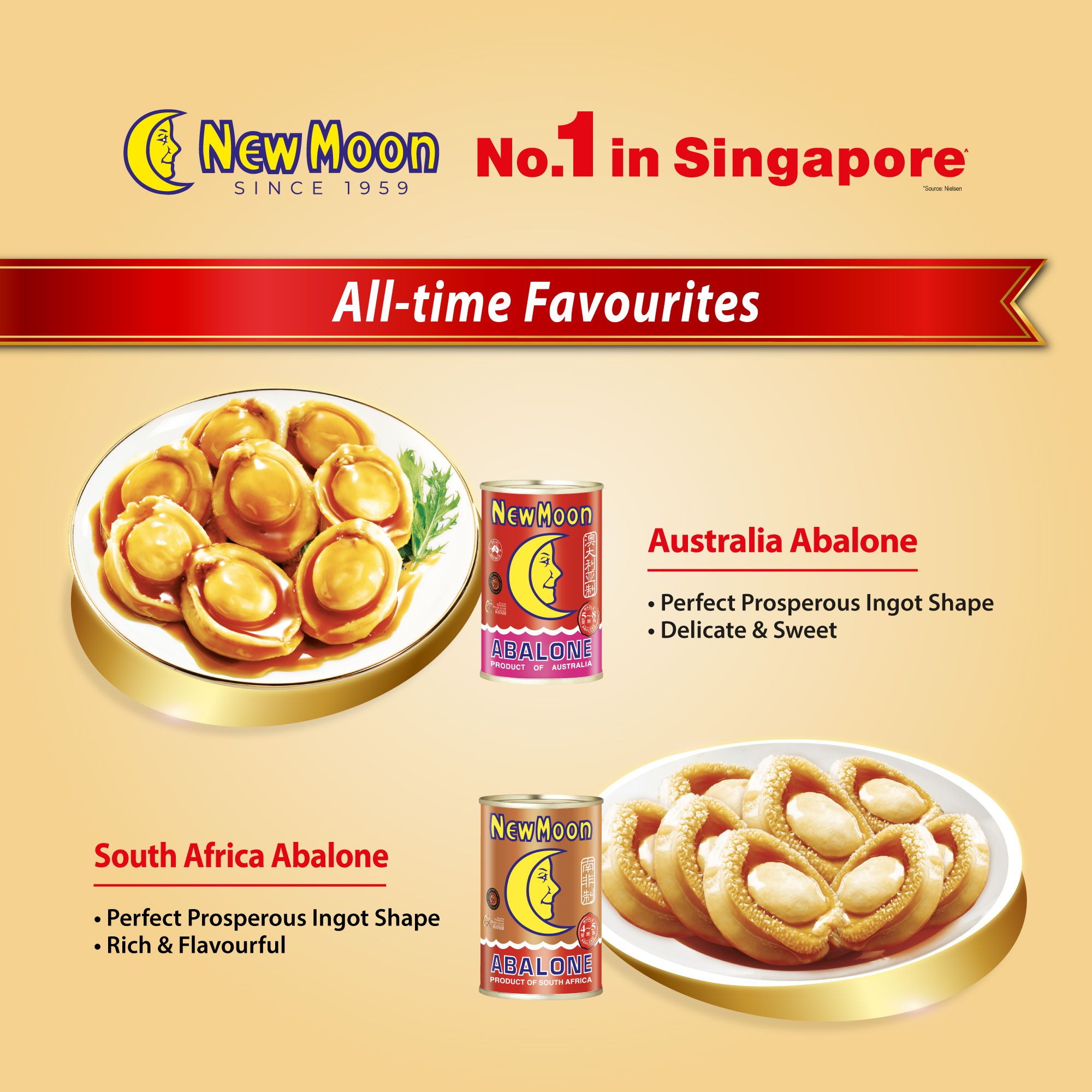 New Moon Emerald Gift Set (New Zealand Abalone + KTS Braised + Buddha ...