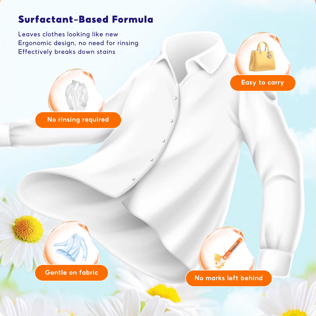 Hode Instant Stain Clothing Remover Pen Cleaner Portable Remover (10 ml ...