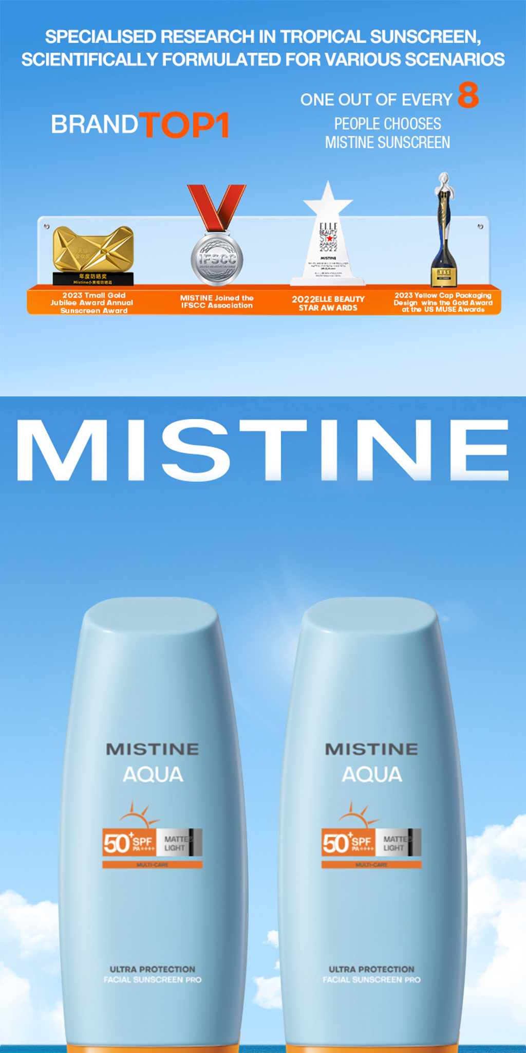 Mistine Aqua Base Ultra Protection Matte & Light Facial Sunscreen Pro ...