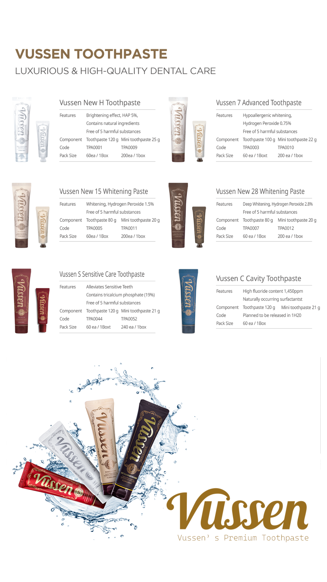 [SG Stock] Vussen Premium Whitening Toothpaste 80g | 120g | Shopee Singapore