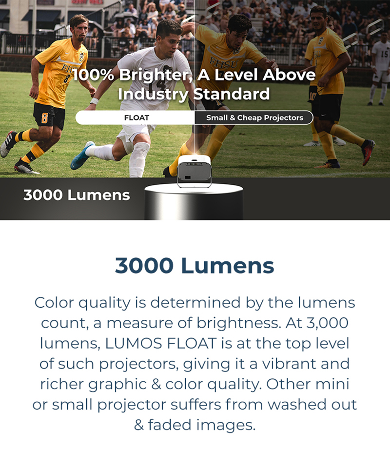 [Official Store] LUMOS FLOAT Home Cinema Projector | Shopee Singapore