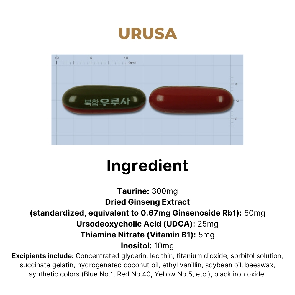 Urusa Daily Capsule 80pcs | Korean Wellness-Inspired Snack Tablet ...