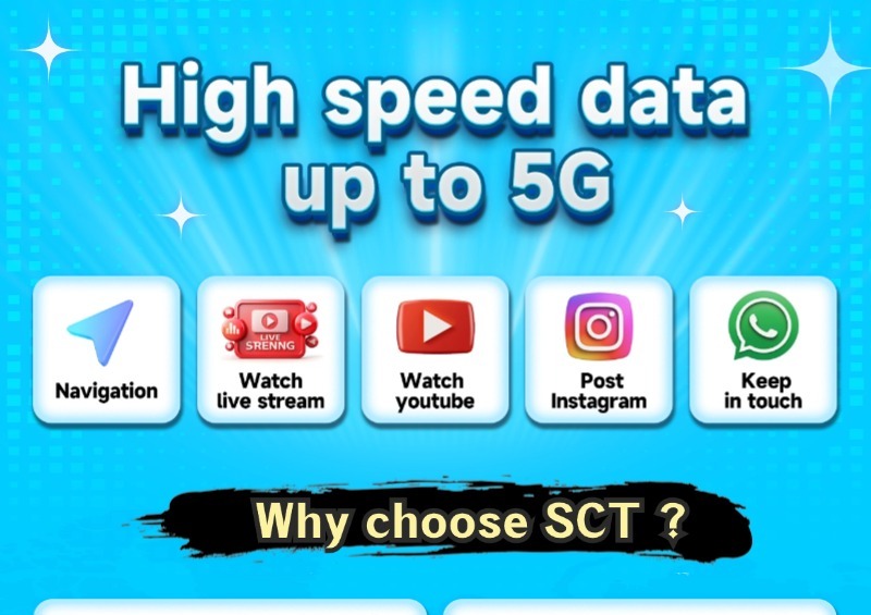 Malaysia Top up Unlimited 4G Data 1-30 days 4G High speed Daily 500MB ...