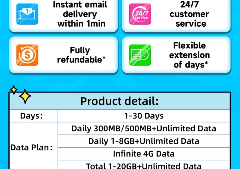 Malaysia Top up Unlimited 4G Data 1-30 days 4G High speed Daily 500MB ...