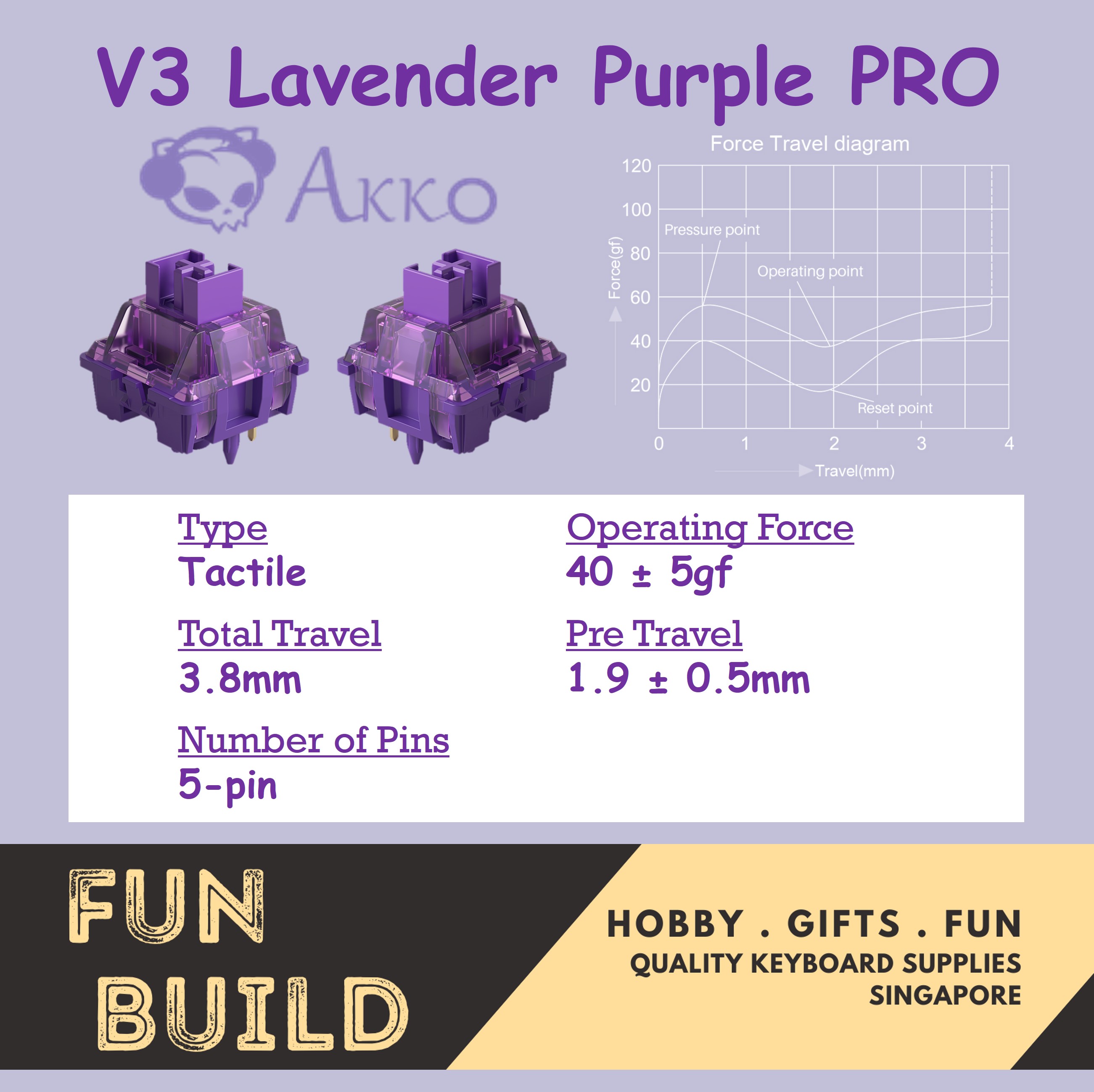 Akko Switches for Mechanical Keyboard ( Akko Custom Switches Jelly POM ...