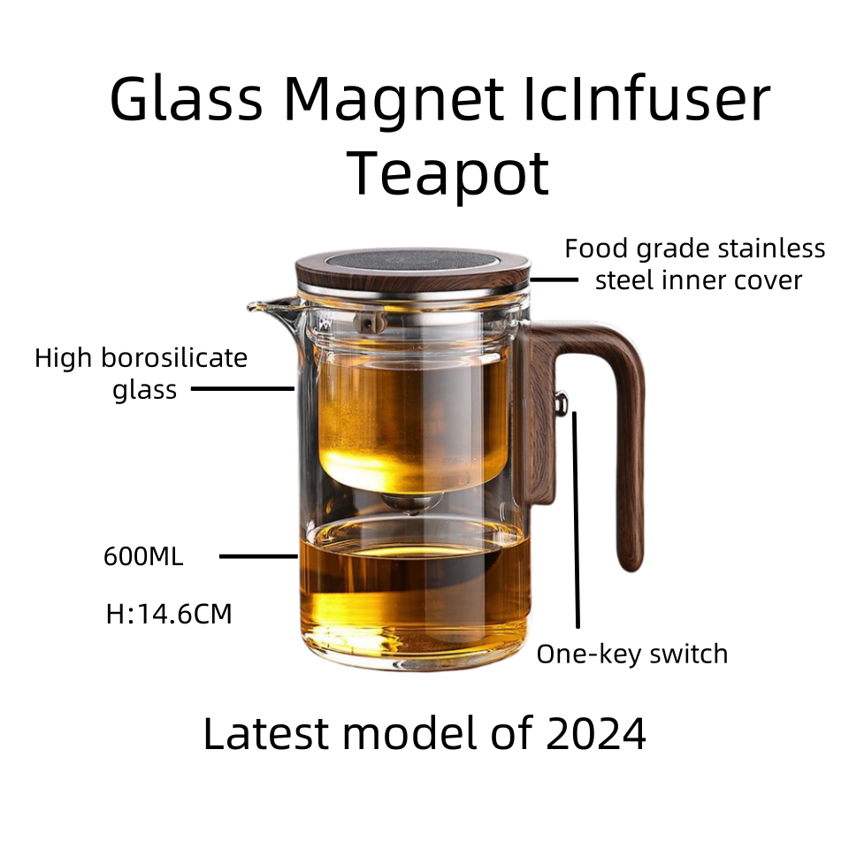 【ZM】 Glass Teapot，Teapot With Strainer，Tea Cup，Tea Set，glass teapot ...