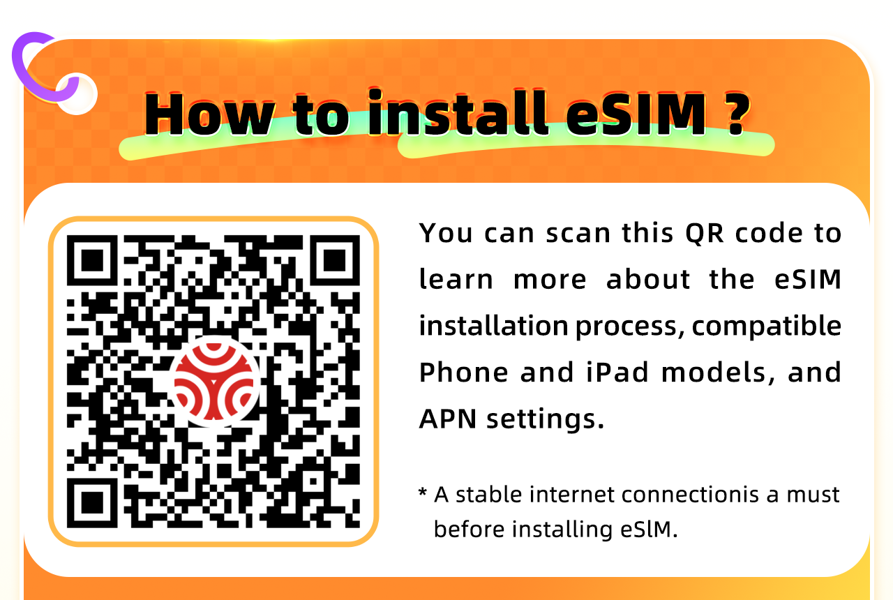 South Korea eSIM 5G High Speed 1-30 Days 1-30GB Unlimited Data eSIM South Korea KT/SK SIM Card ...