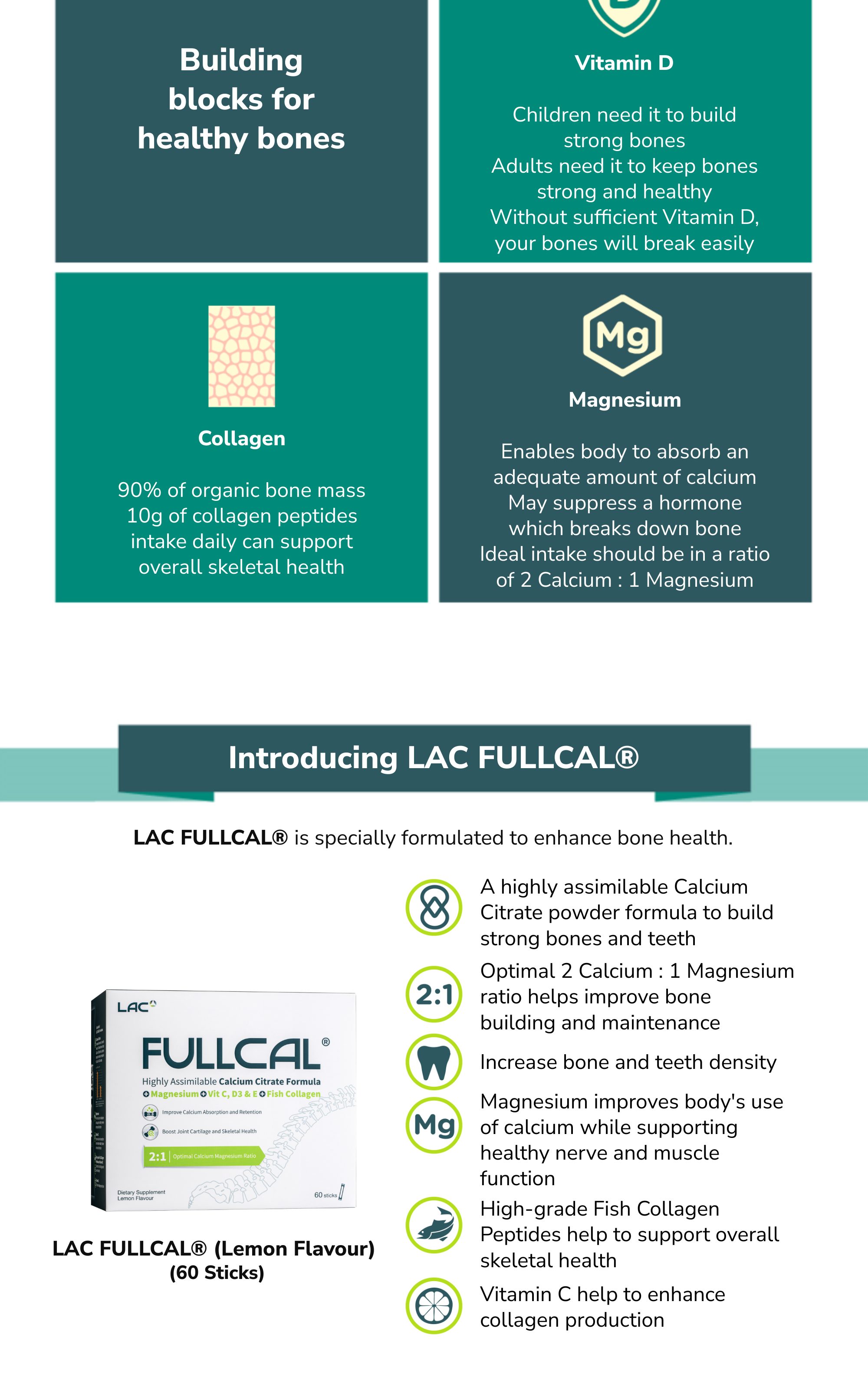 [LAC FULLCAL] FullCal - Highly Assimilable Calcium Citrate Formula (60 ...