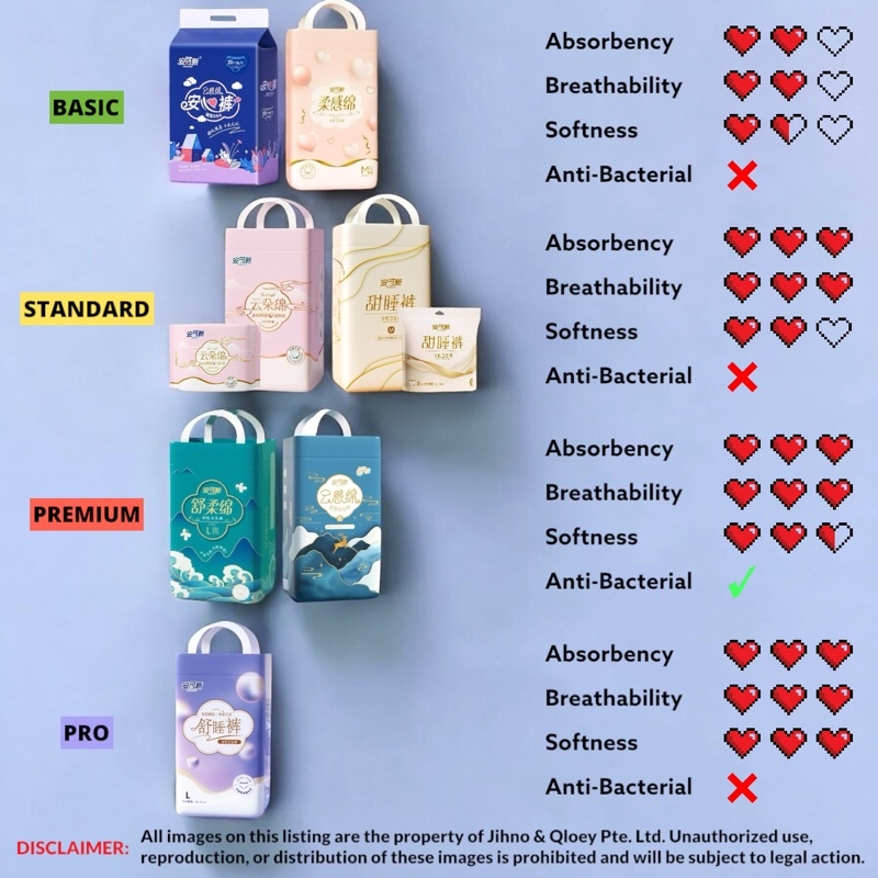 ANKEXIN Super Soft Menstrual/Postpartum/Maternity Sanitary Disposable ...