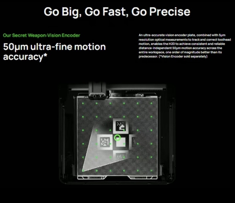 🇸🇬[Officially Launch]Bambu Lab H2D / H2D AMS Combo/ H2D Laser Full ...
