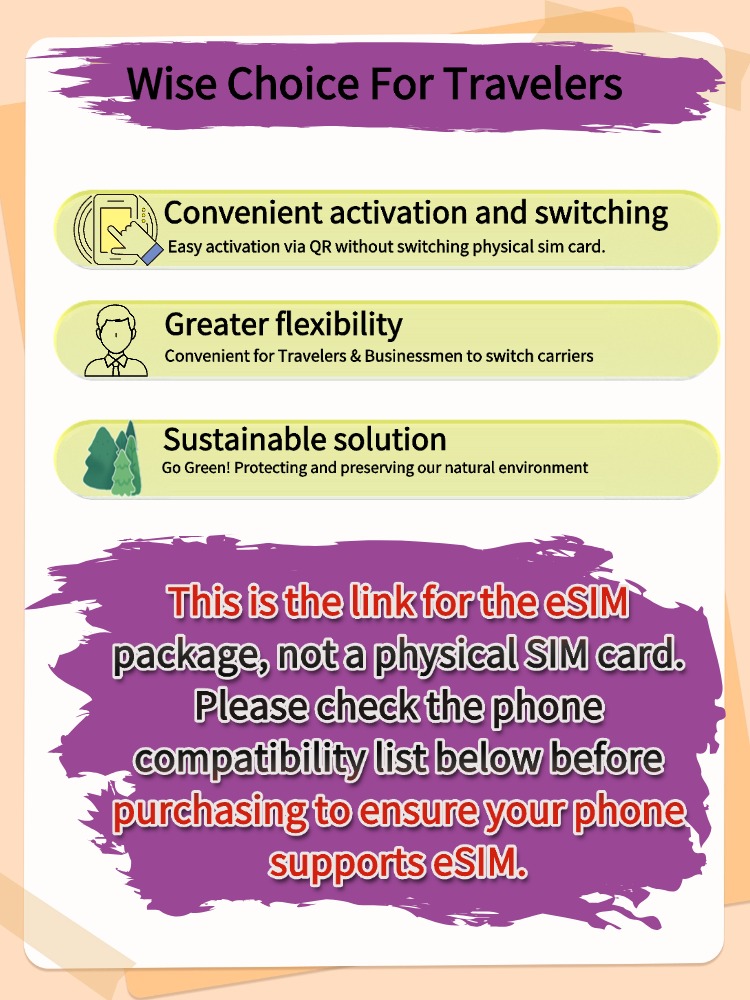 Malaysia, Thailand，Singapore eSIM 5G High speed 1-30 days 500MB-15GB Unlimited data Asia eSIM ...