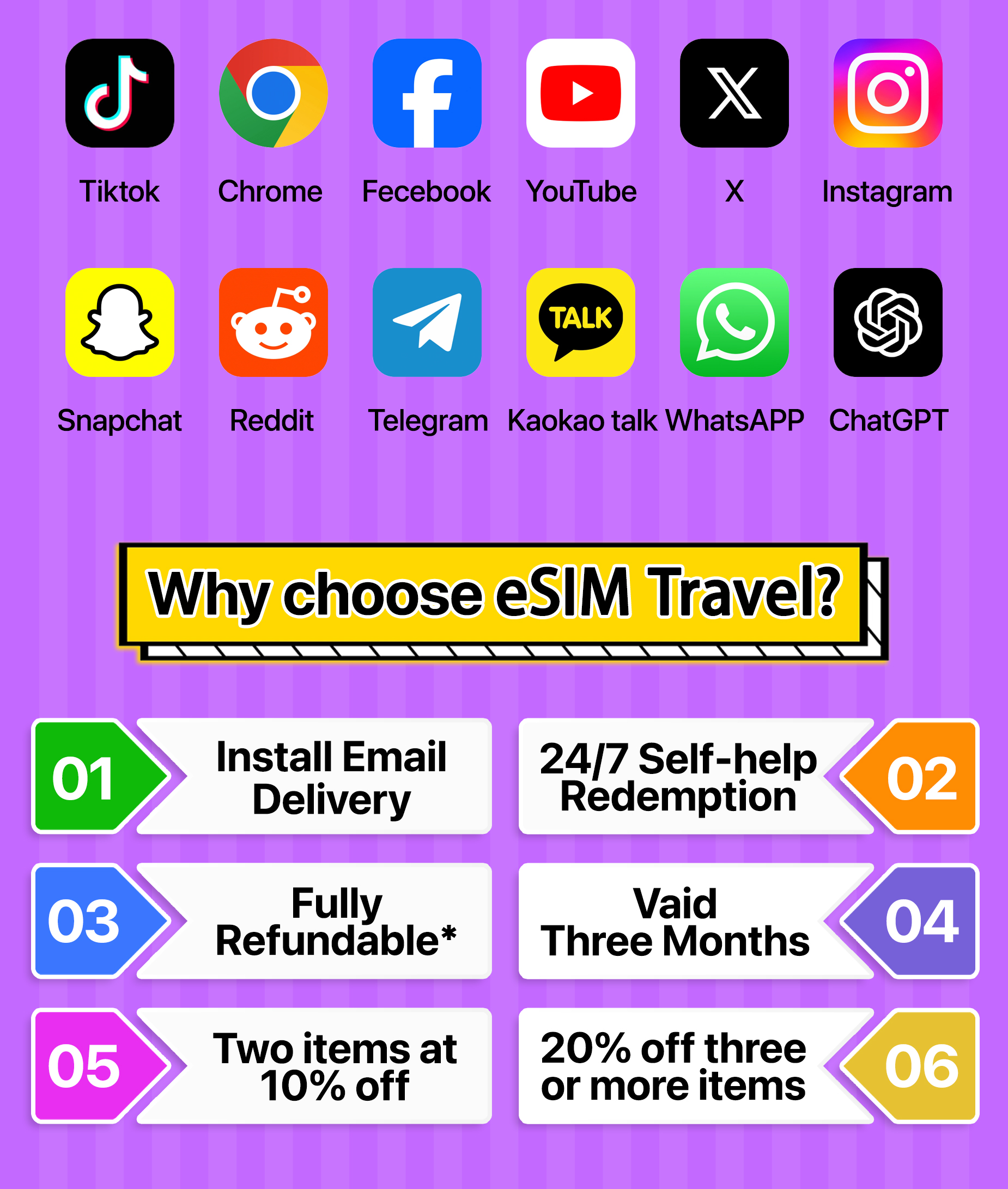 Malaysia eSIM 5G High Speed 1-30 Days 500MB-15GB Unlimited Data Celcom ...