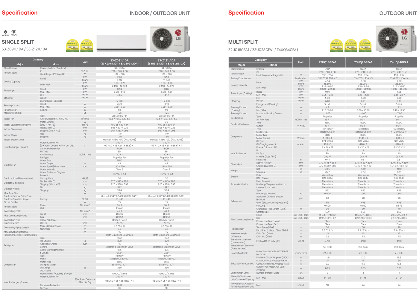 LG DUALCOOL AI AIR R32 SYSTEM 2 (INSTALLATION INCLUDED FREE UPGRADED ...