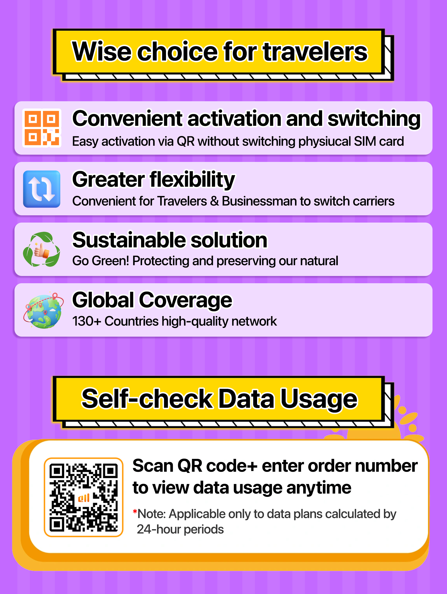 Thailand eSIM 5G High Speed 1-30Days Unlimited Data Thailand True Move ...