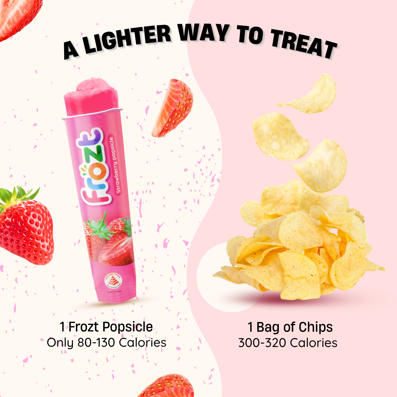 Frozt | Fruit Popsicles Bundle of 25 – Real Fruit, Halal Healthy Snack ...