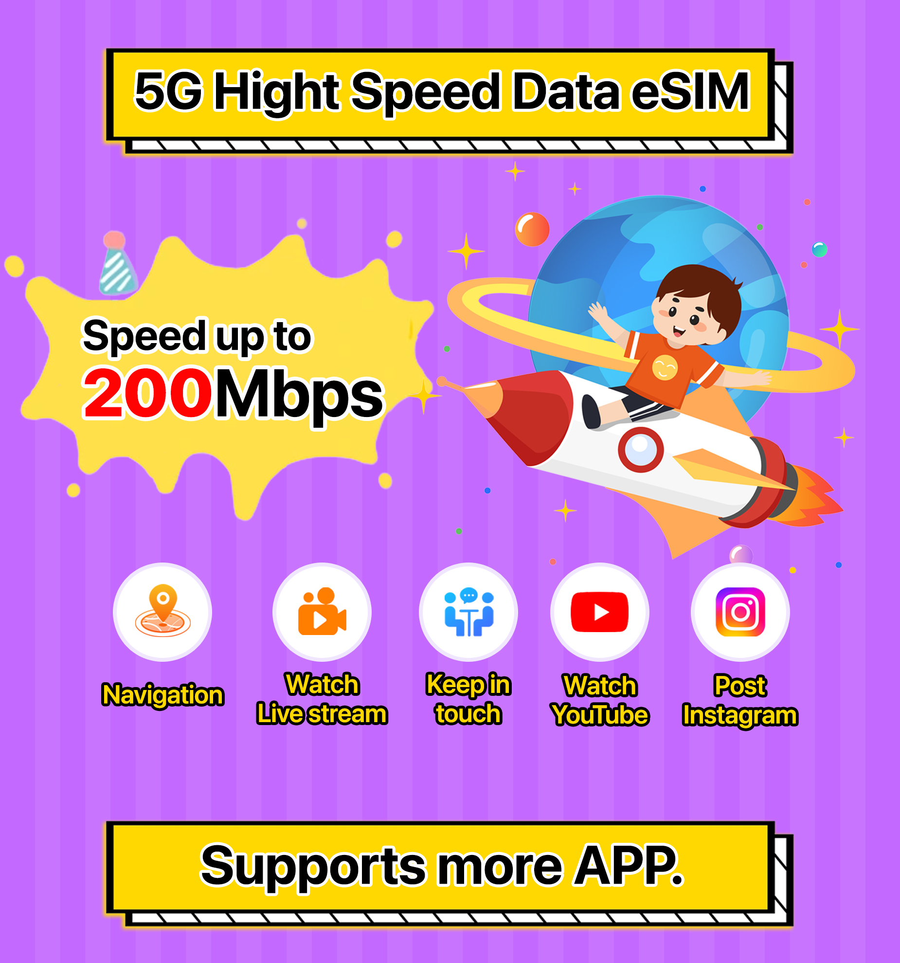 Malaysia eSIM 5G High Speed 1-30 Days 500MB-15GB Unlimited Data Celcom ...