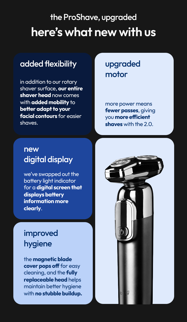 Stryv ProShave 2.0 | Rotary Electric Shaver | Flexible Head | Wet & Dry ...