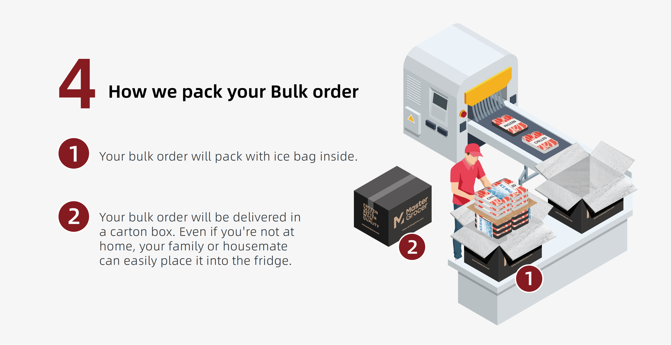 Master Grocer Australia Grass Fed Beef Chuck Tender 400g - Chilled ...