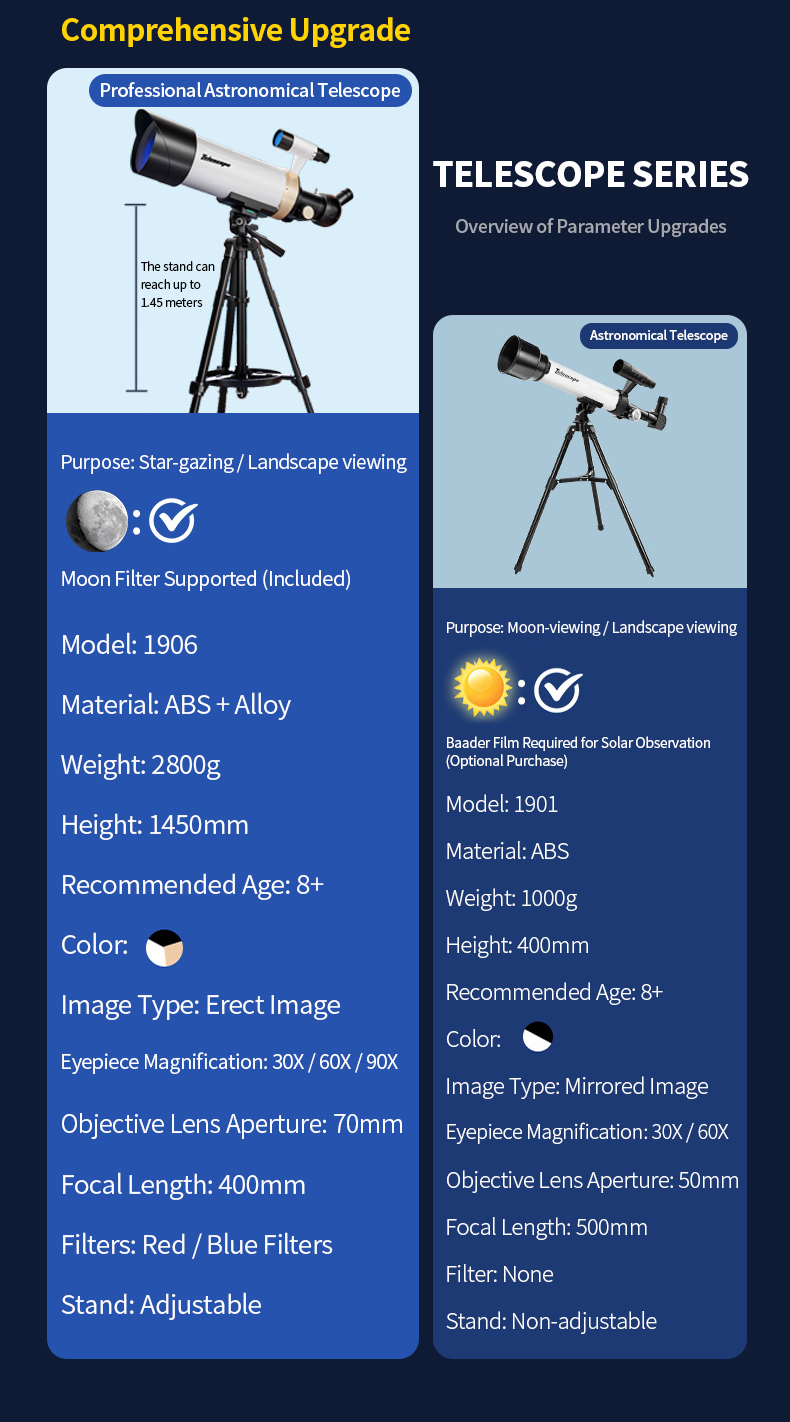 【Next-day delivery】Astronomical Telescope Outdoor Spotting Scope With ...