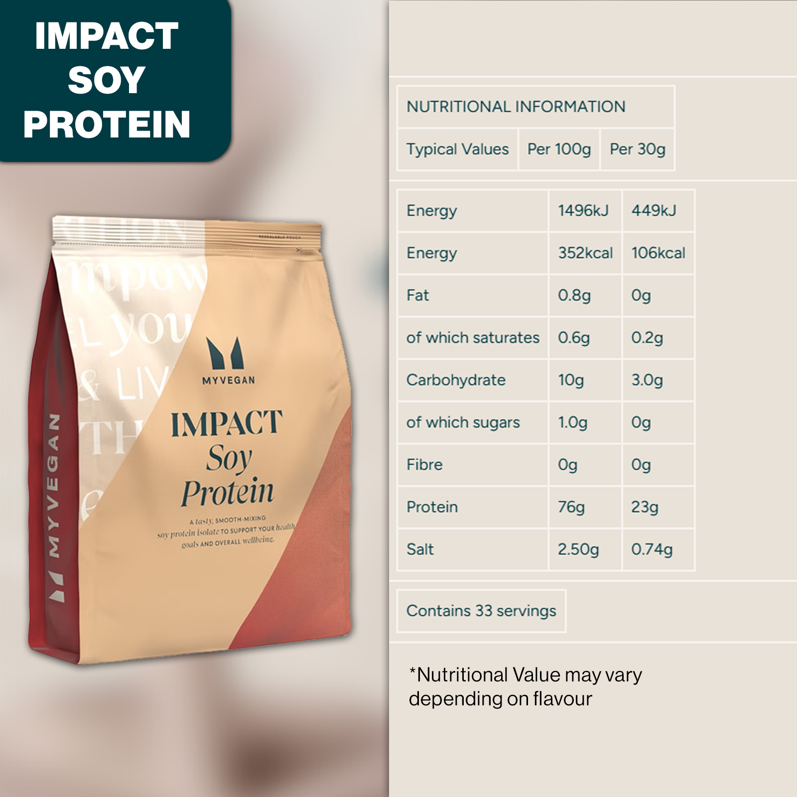 MyProtein Impact Soy Protein Isolate Powder 1kg Build Muscle Plant ...