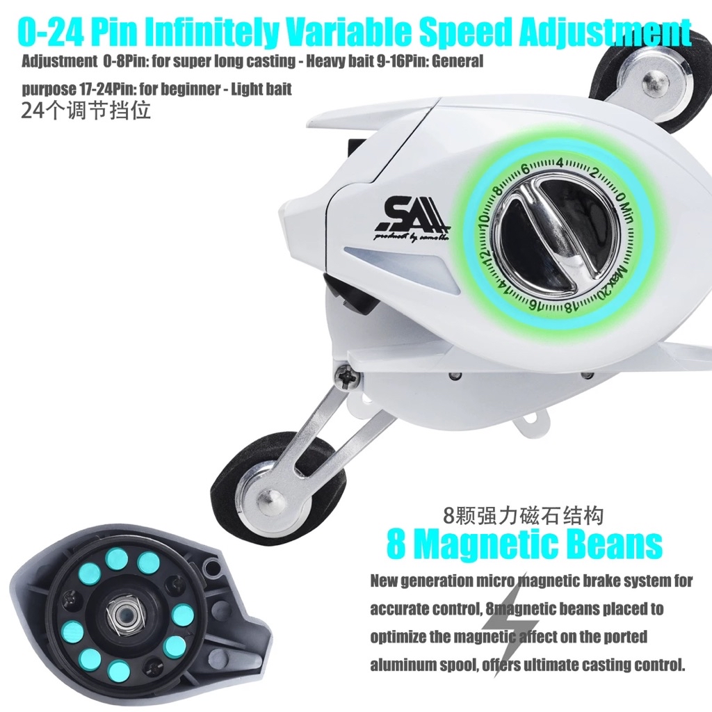 2025New SAMOLLA Micro Short Axis Water Drop Reel Universal Anti ...