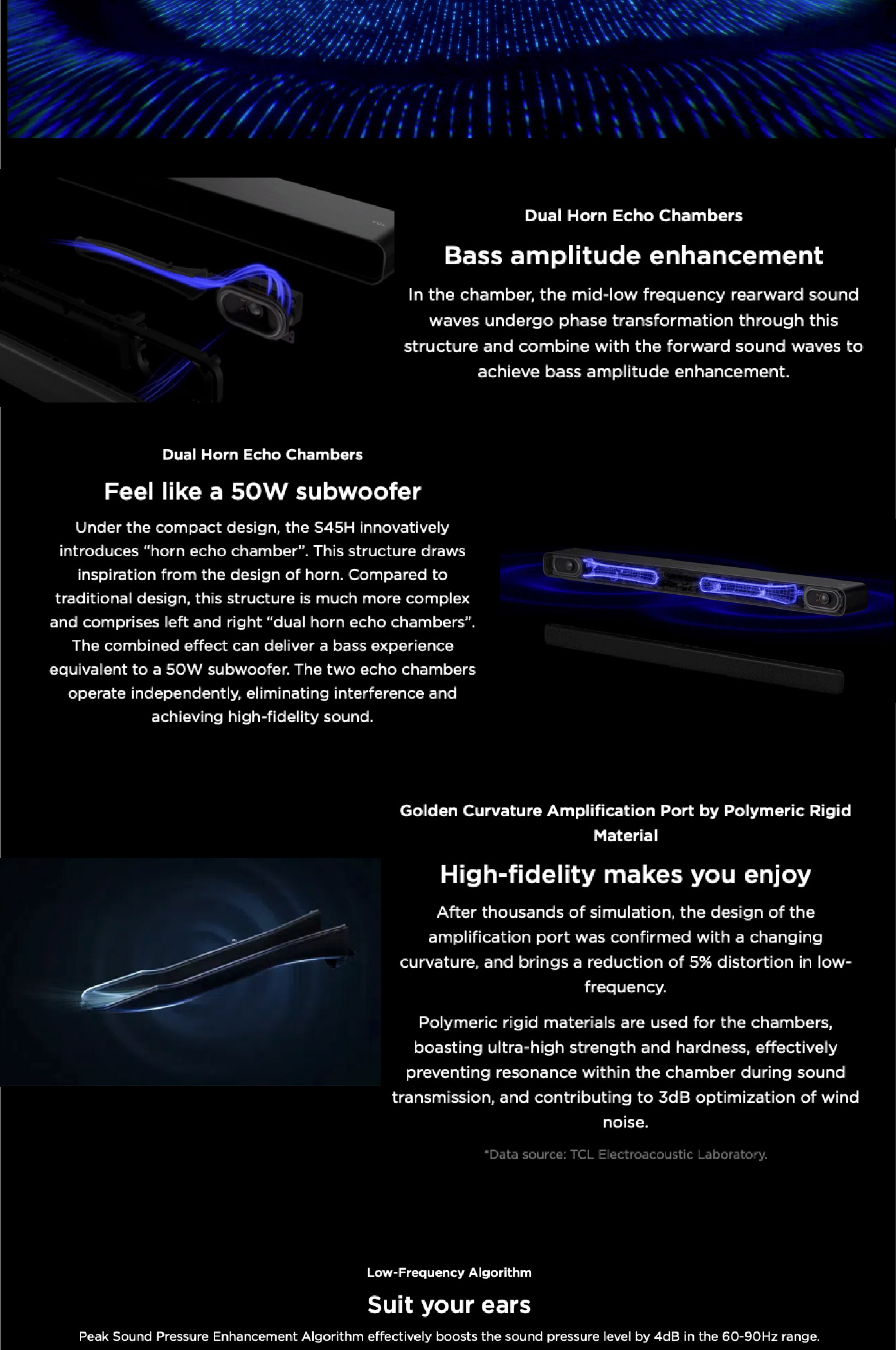 TCL S55H 2.1ch Pro Super Bass Soundbar S Series |Dual Bass System ...