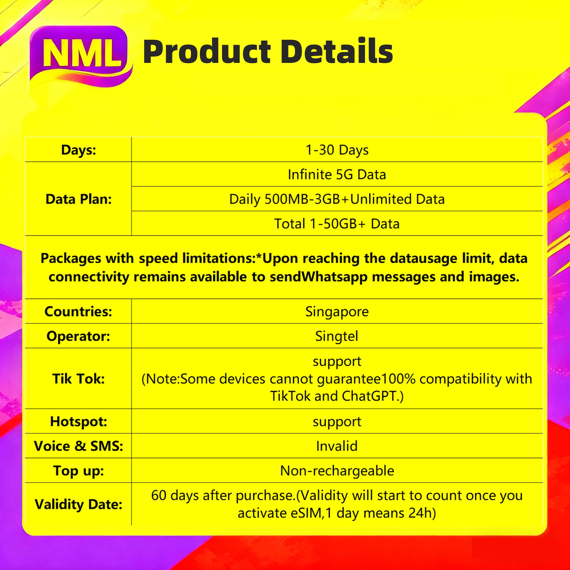 NML Singapore eSIM 5G 1-5 Days Daily1GB High-Speed Unlimited Data eSIM ...